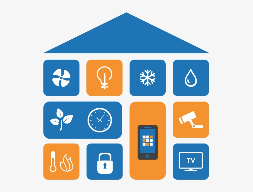 FACTORY - smartalltech