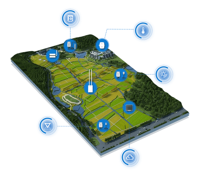 Smart Farm - smartalltech