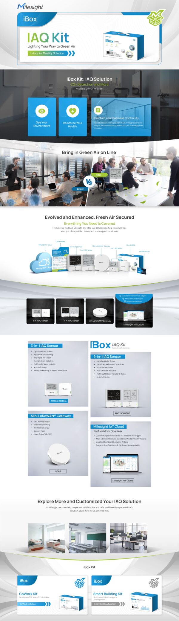 IAQ Kit - smartalltech